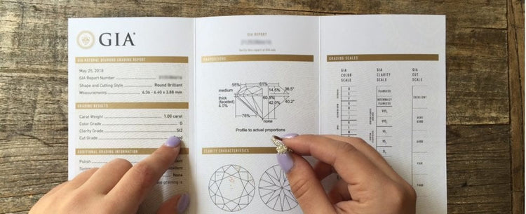 Avoid the Cost of a Replacement GIA Certificate with a GIA Report Chec ...